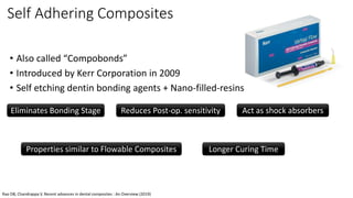 Dental Composites | PPTX