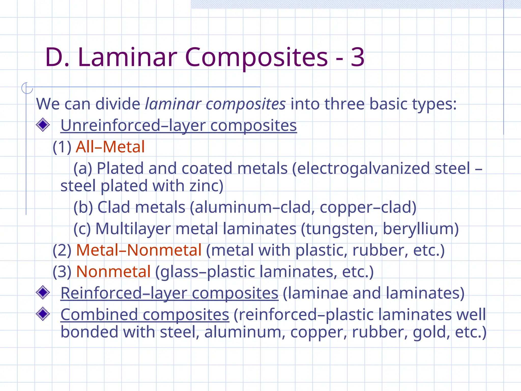 ppt for the topic Composites materials.ppt