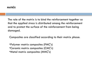 Composite materials use in engineering applications | PPTX