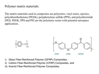 Engineering Chemistry -Composites-slides - 20.pptx