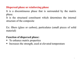 Engineering Chemistry -Composites-slides - 20.pptx
