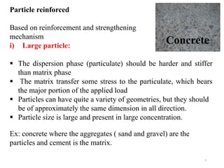 Engineering Chemistry -Composites-slides - 20.pptx