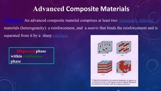 Composites 1 | PPT