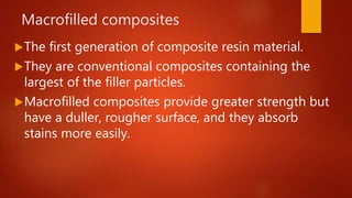 Composites and Compomers: Part 1 | PPTX