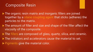 Composites and Compomers: Part 1 | PPTX