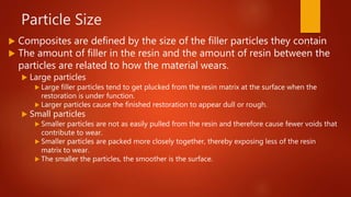 Composites and Compomers: Part 1 | PPTX
