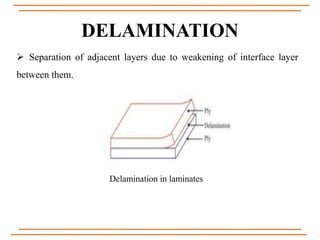 Composites and it's manufacturing | PPTX