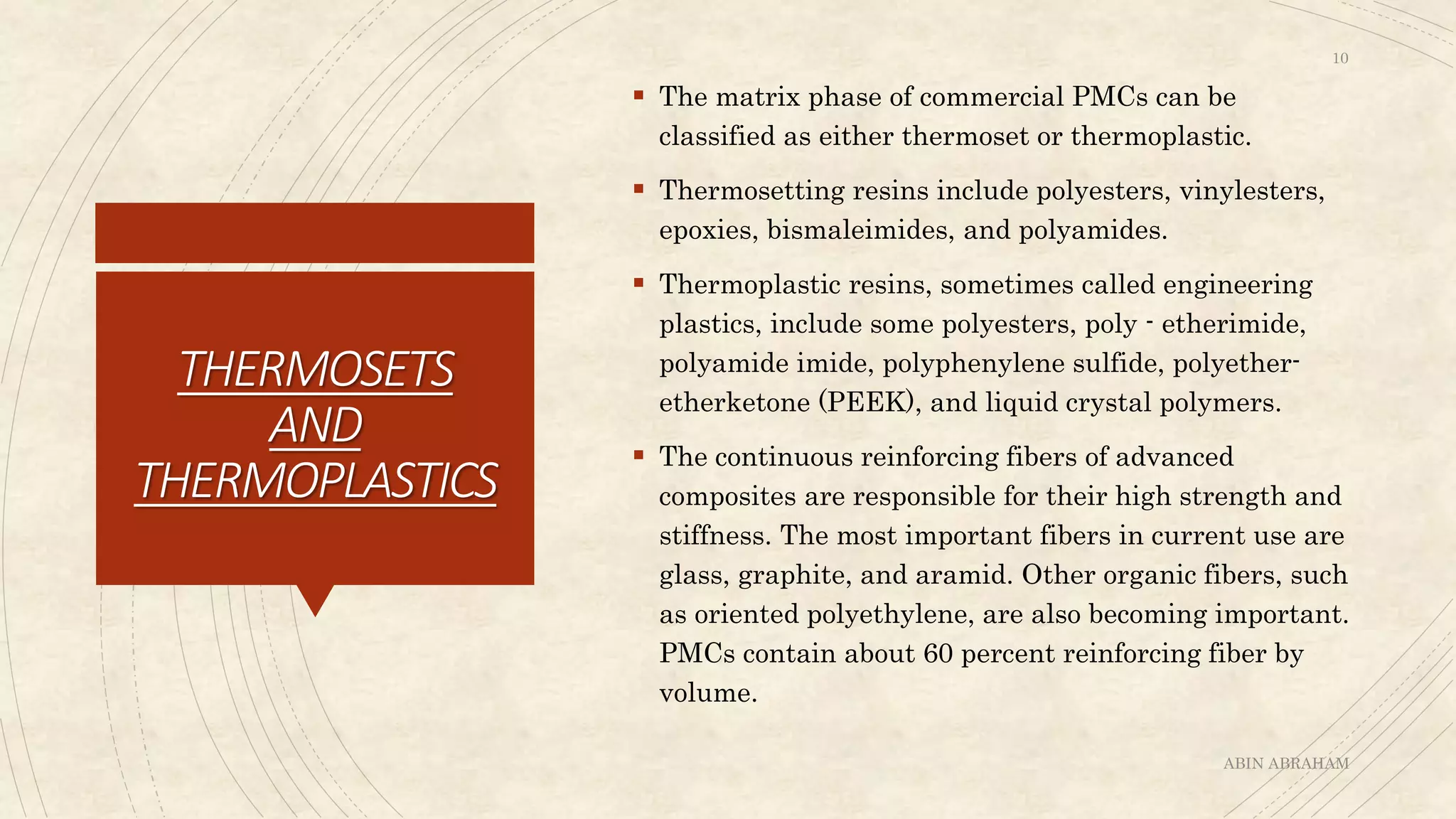 Composites and super alloys | ABIN ABRAHAM | PPT