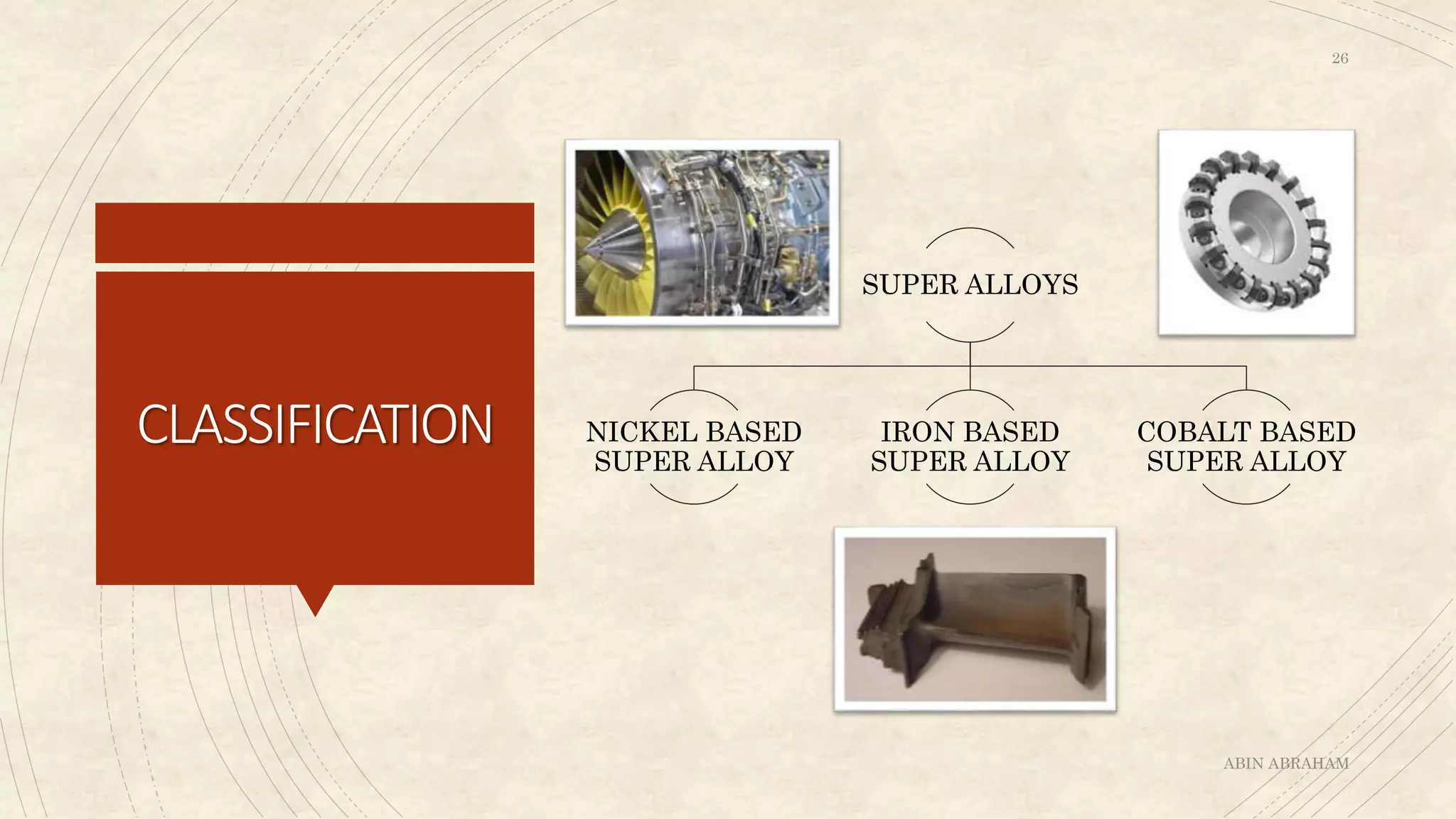 Composites and super alloys | ABIN ABRAHAM | PPT