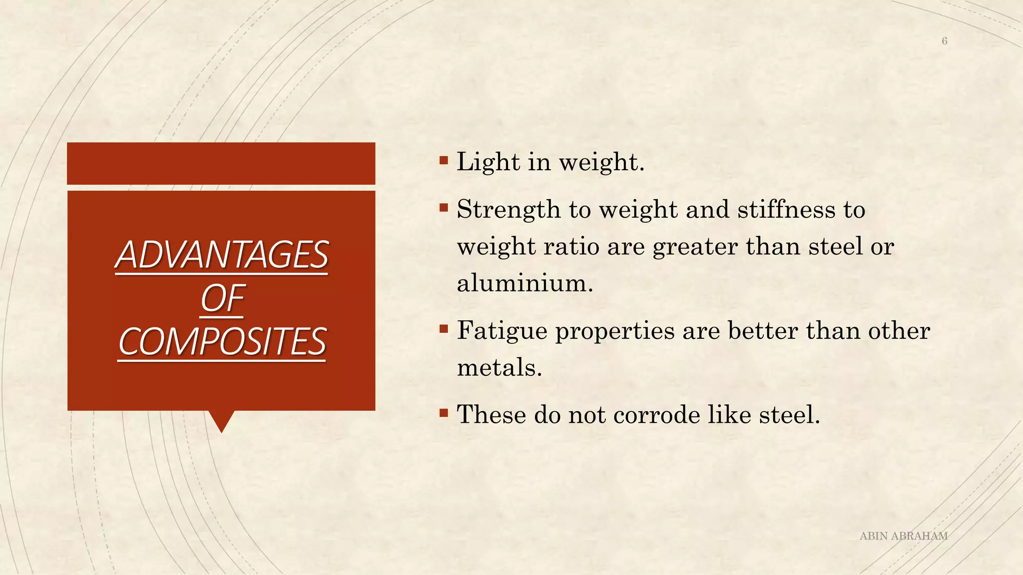 Composites and super alloys | ABIN ABRAHAM | PPT