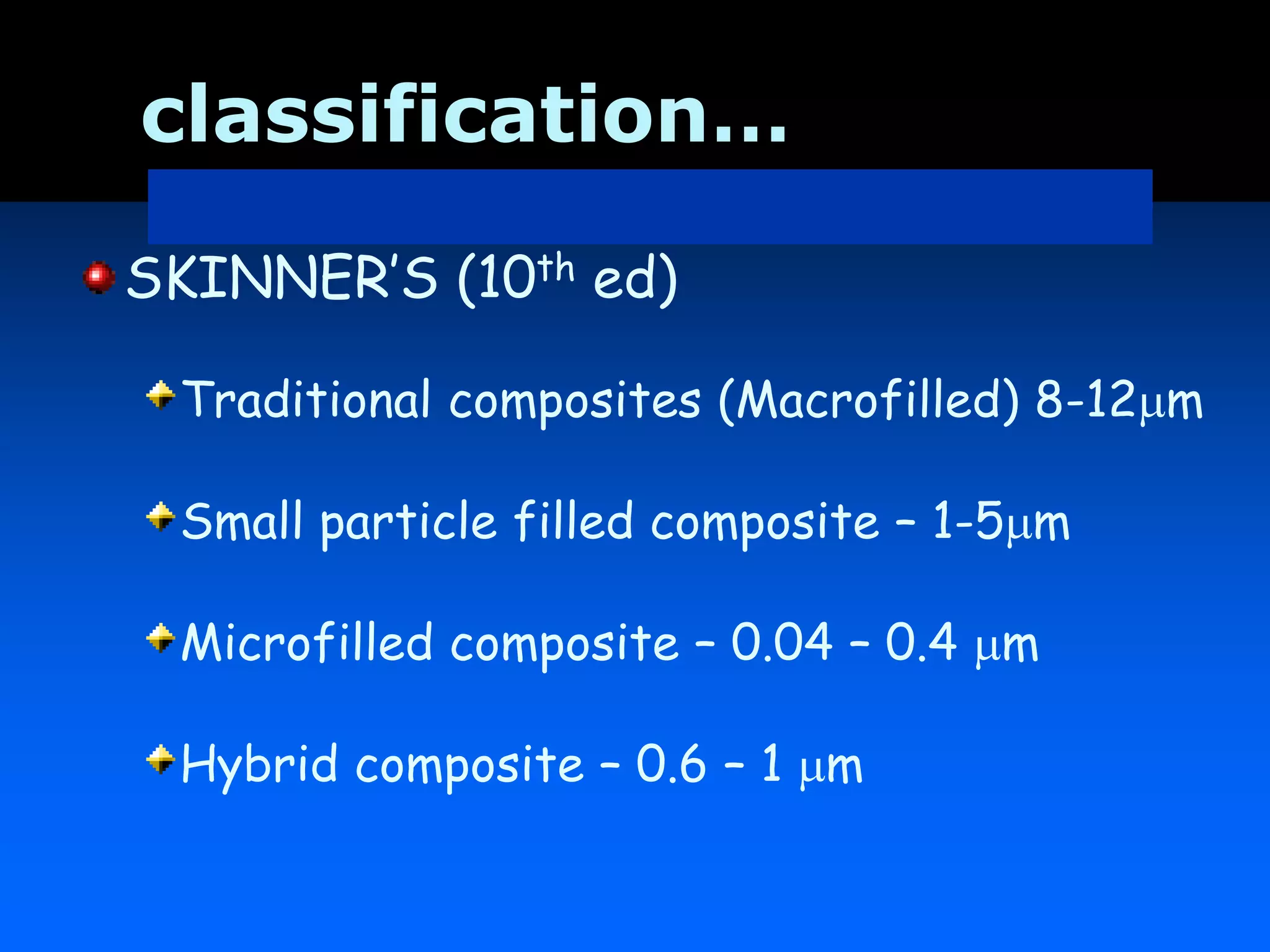 composites | PPT