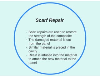 Scarf Repair of Composites | PDF