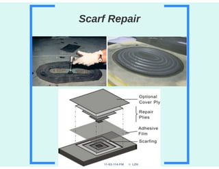 Scarf Repair of Composites | PDF