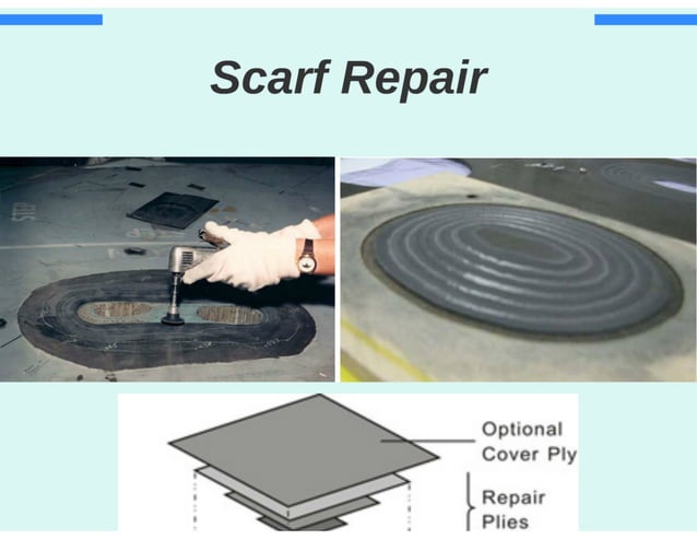 Scarf Repair of Composites
