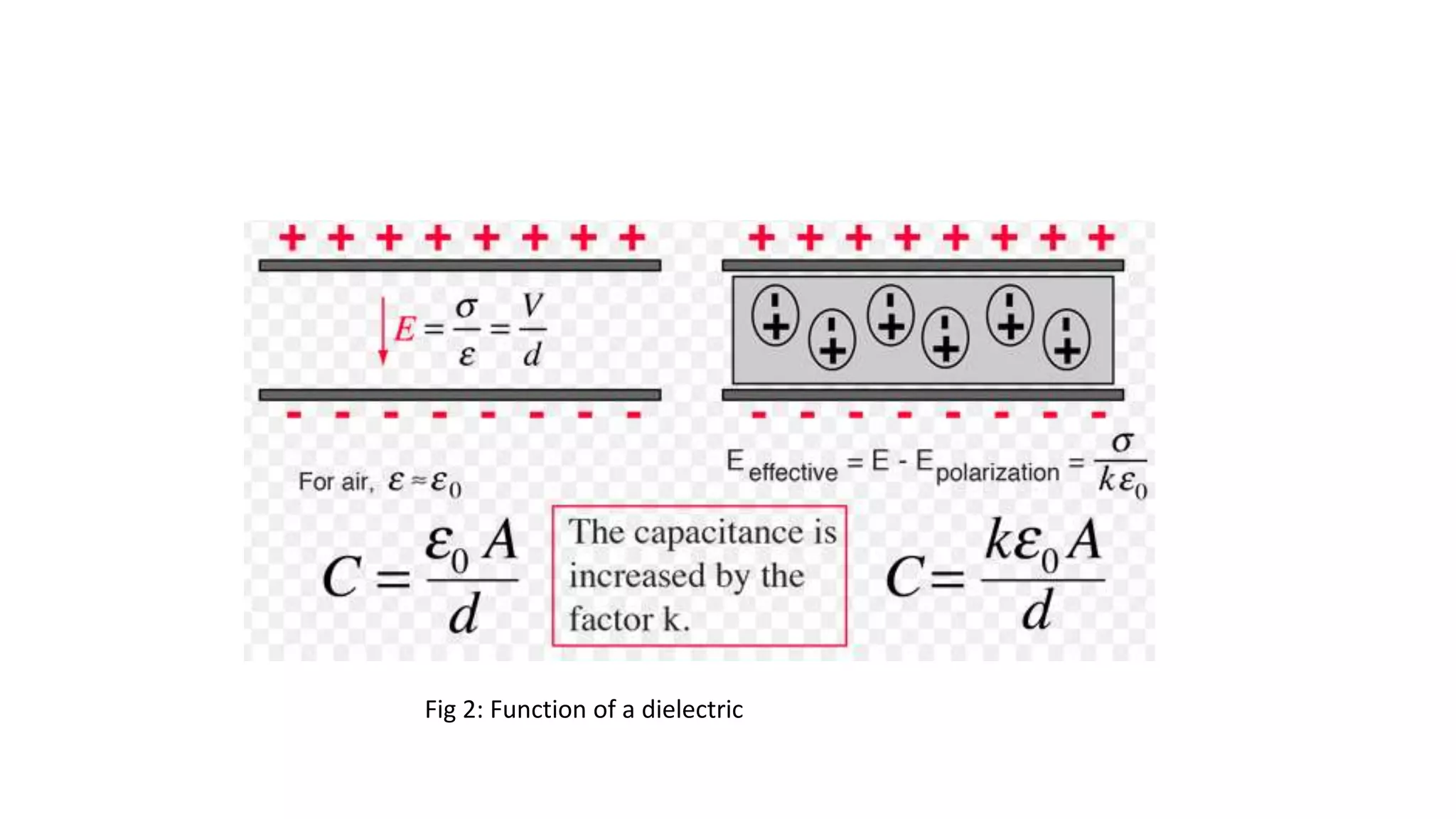 Composites in electrical and electronic applications | PPTX