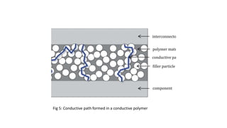 Composites in electrical and electronic applications | PPTX