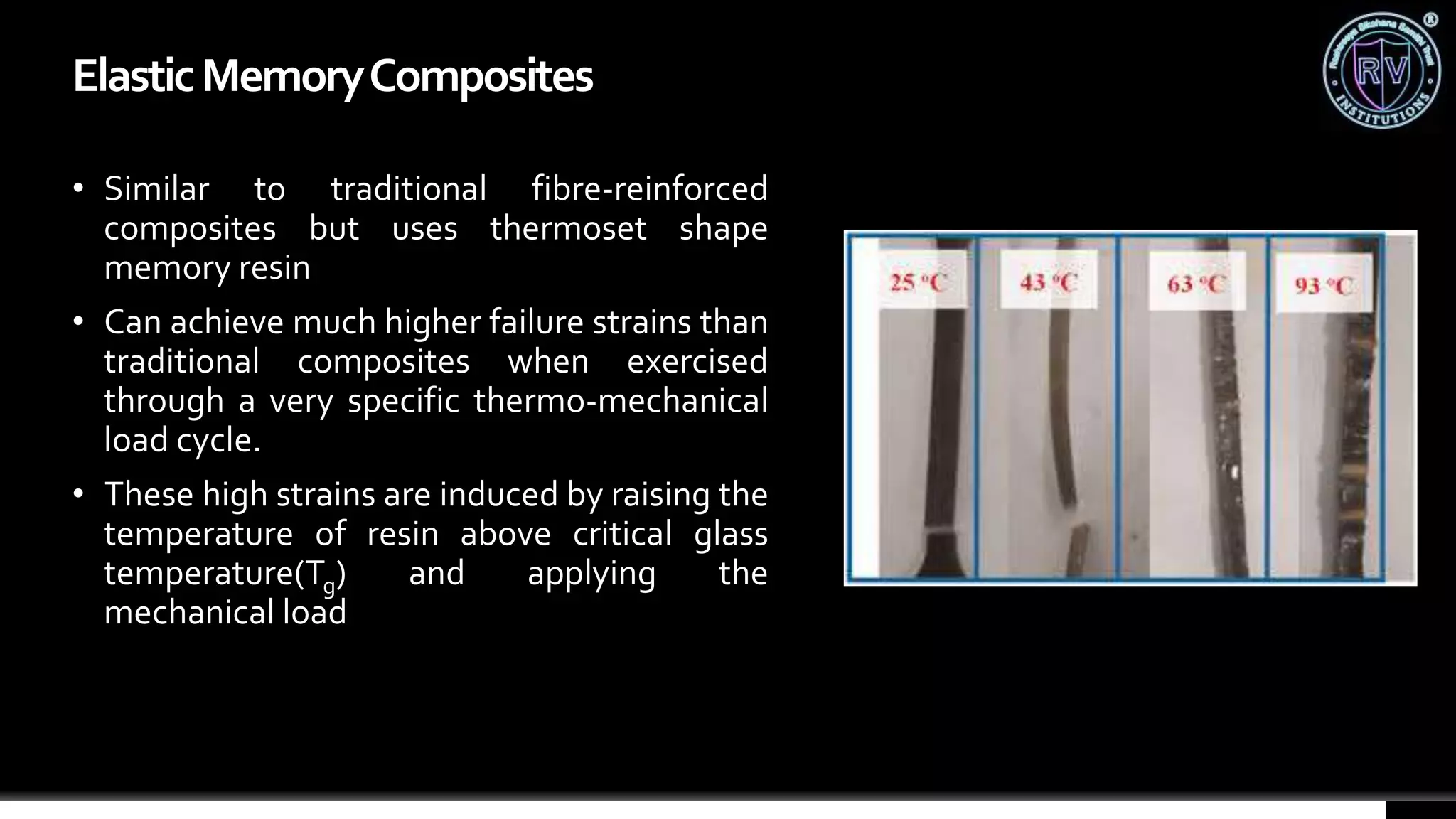 Composites in Space Shuttle | PPTX