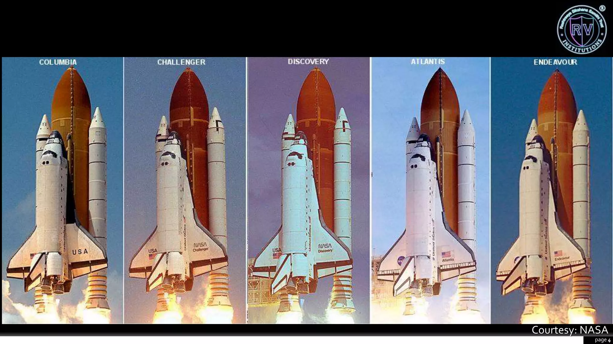 Composites in Space Shuttle | PPTX