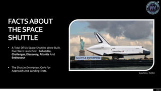 Composites in Space Shuttle | PPTX