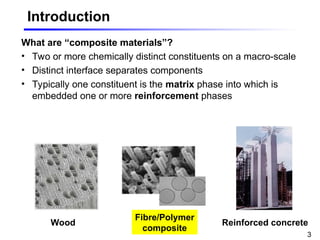 Basic Composites Intro to composites.ppt