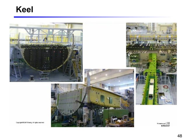 Basic Composites Intro to composites.ppt