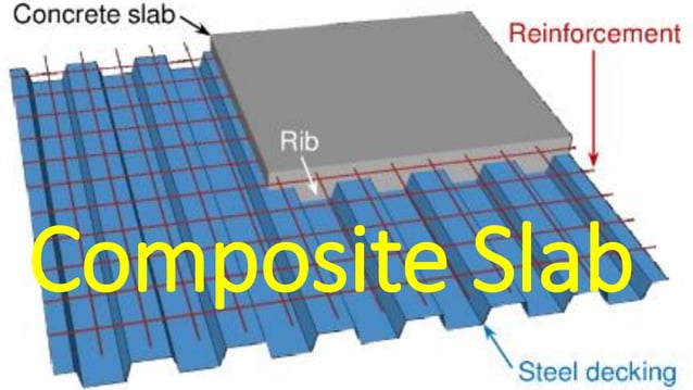 Composite slabs flooring systems structure deign | PDF