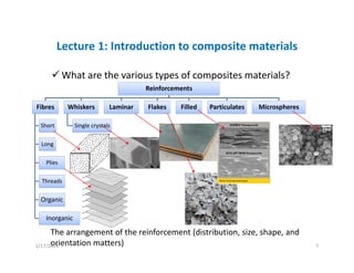 Composites lecture notes | PDF