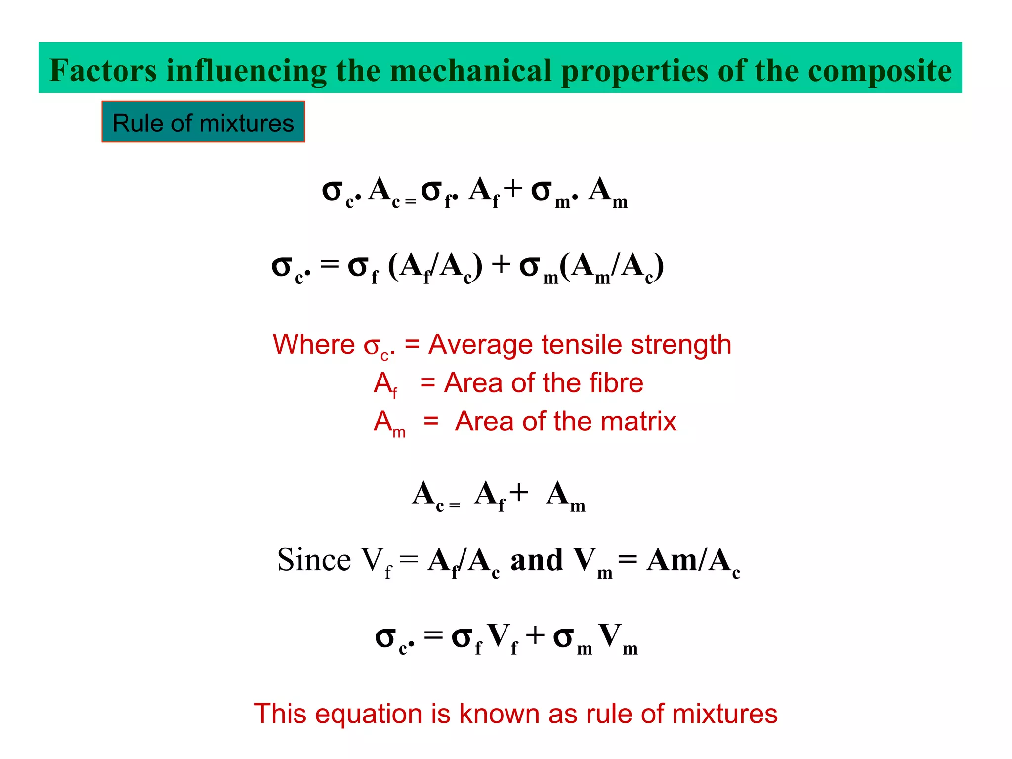 Composites m sc new class | PPT