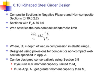 Composite_Steel_Girder_Design for Basic.ppt