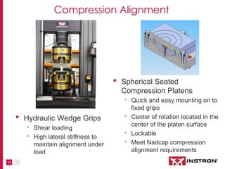 Composites Testing: Challenges & Solutions | PDF