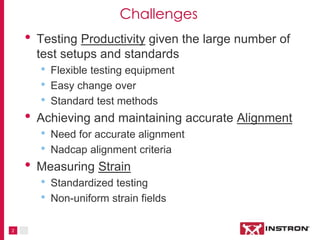 Composites Testing: Challenges & Solutions | PDF