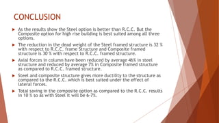 Composite structure of concrete and steel. | PPTX