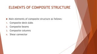 Composite structure of concrete and steel. | PPTX