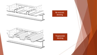 Composite structure of concrete and steel. | PPTX