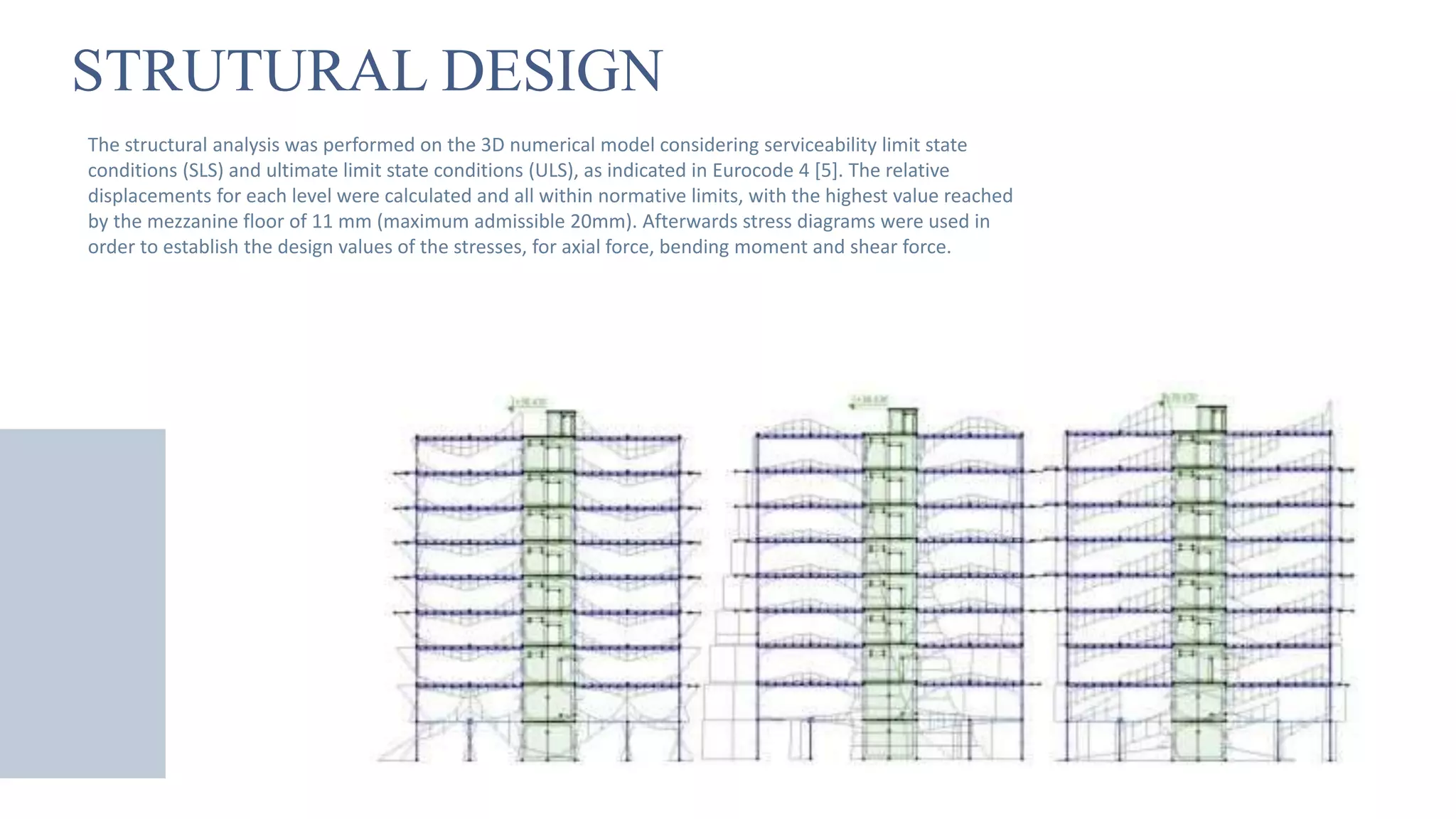 composite structure.pptx | Civil Engineering Industry | Industries