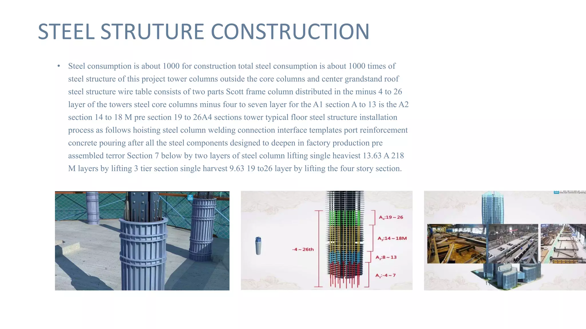 composite structure.pptx