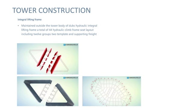 composite structure.pptx | Civil Engineering Industry | Industries
