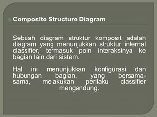 Composite structure diagram | PPTX