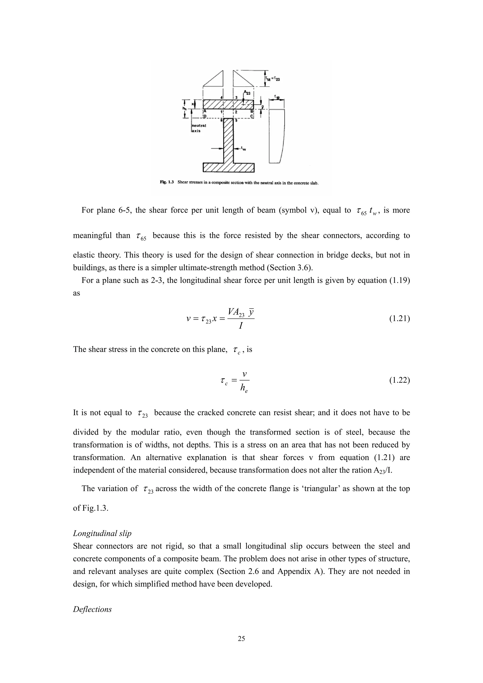 Composite Structures Of Steel And Concrete Pdf