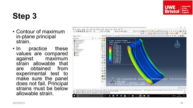 Composite Structures Simulation Abaqus Pptx Physics Science