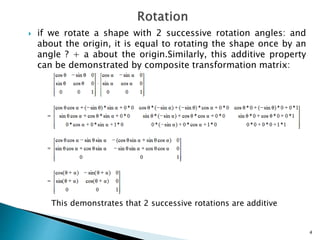 Composite transformation | PPTX
