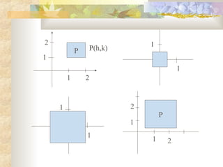 Composite transformations | PPT
