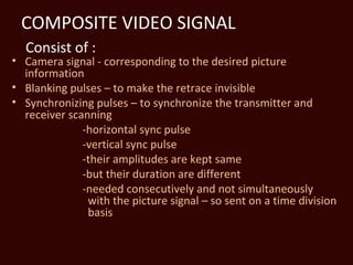 Composite video signal | PPT