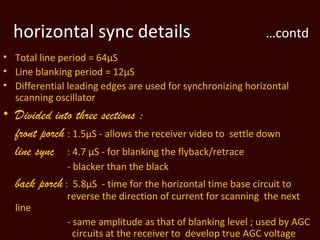 Composite video signal | PPT