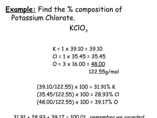 %Composition | PPT | Chemistry | Science