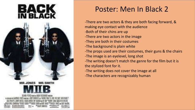Composition - Camera Angles on Mag Front Covers and Posters | PPT