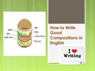 Composition | PPT | Homework and Study | Education