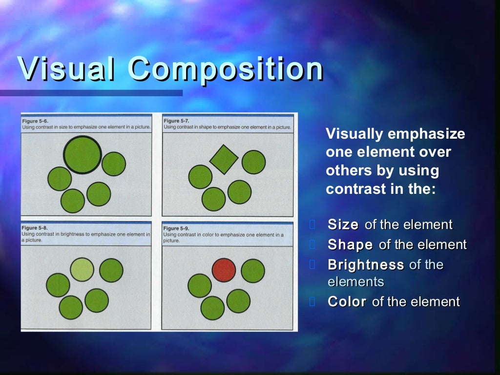 Visual Composition