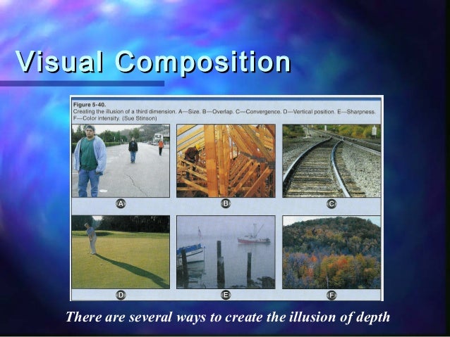 Visual Composition