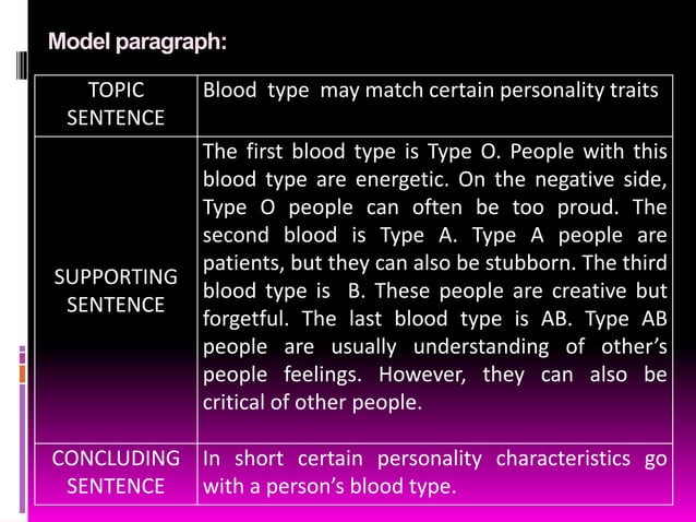 COMPOSITION 1-TOPIC SENTENCES | PPT